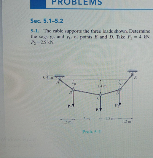 Solved Sec. 5.1-5.25-1. ﻿The cable supports the three loads | Chegg.com
