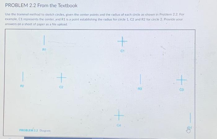Solved PROBLEM 2.2 From the Textbook Use the trammel method | Chegg.com