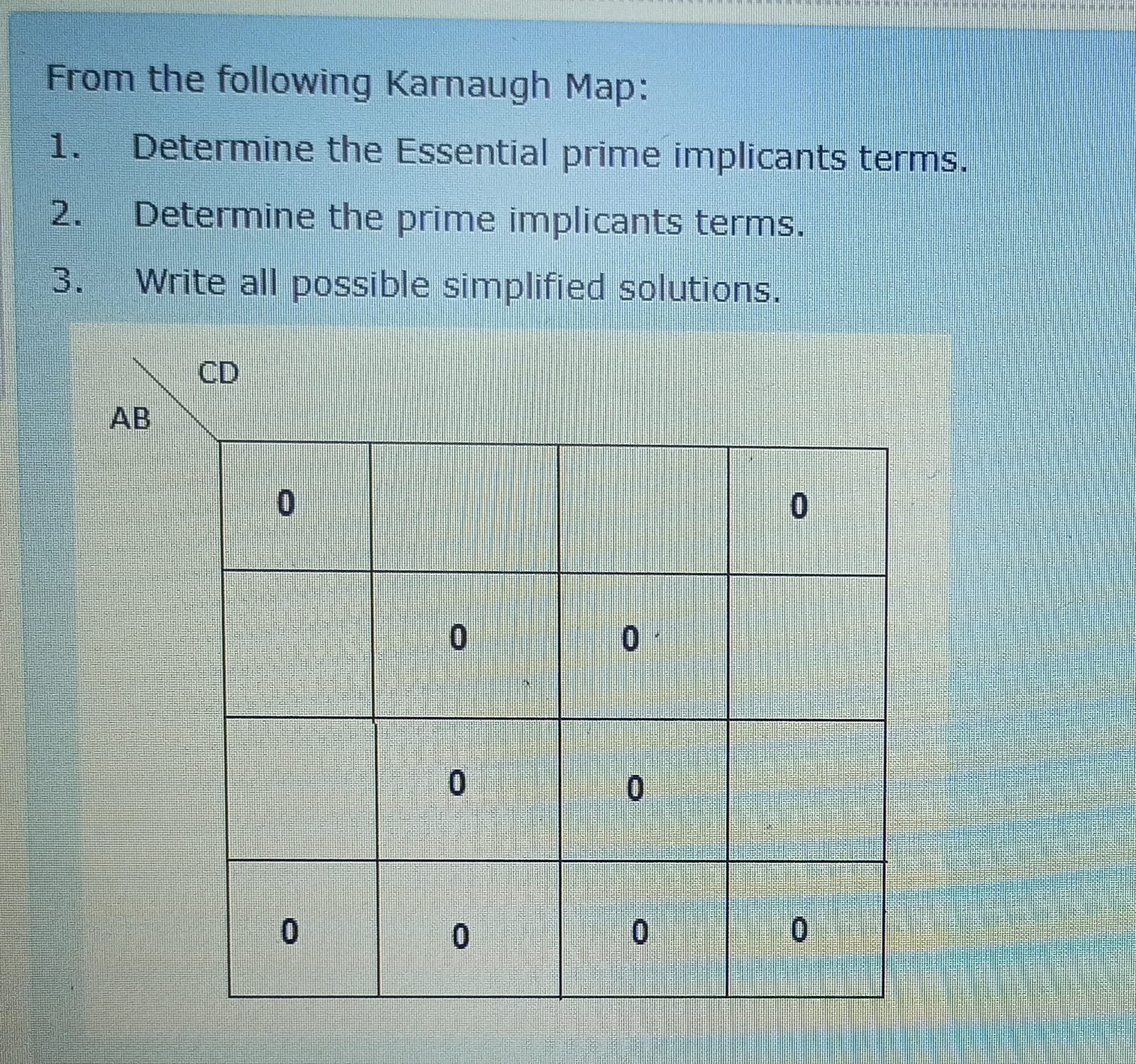 From the following Karnaugh Map:Determine the | Chegg.com