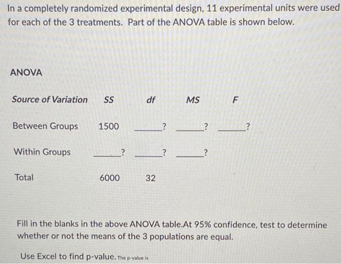 Solved In a completely randomized experimental design, 11 | Chegg.com