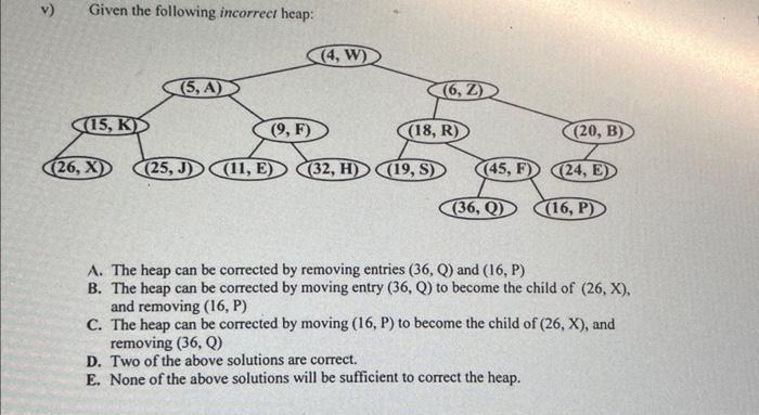 Solved v) Given the following incorrect heap: A. The heap | Chegg.com