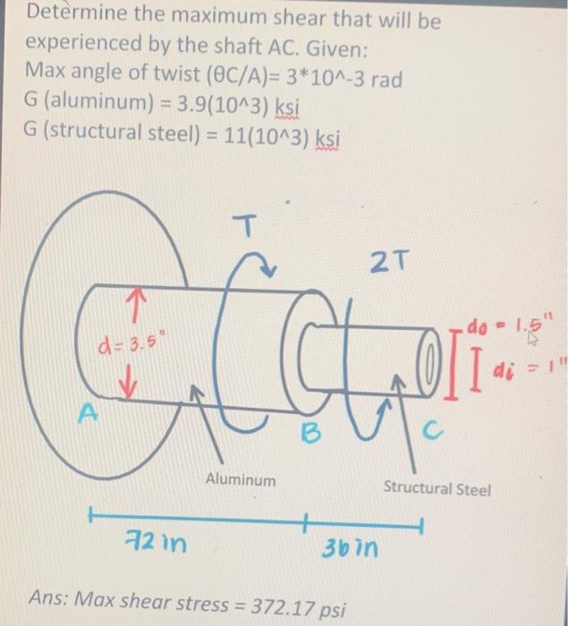 Solved Determine the maximum shear that will be experienced | Chegg.com