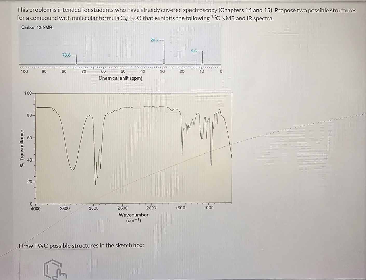 Solved This problem is intended for students who have | Chegg.com