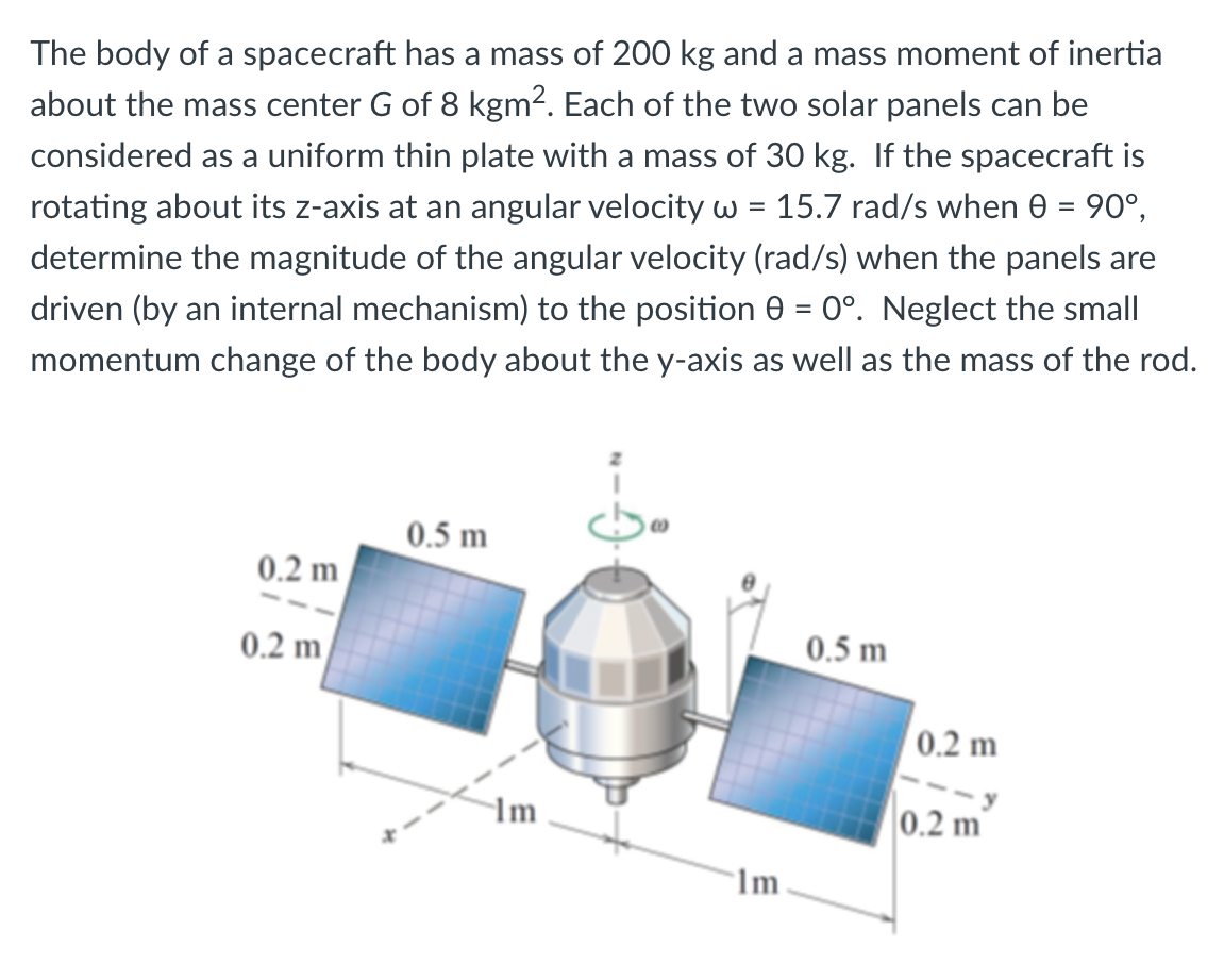 Solved The body of a spacecraft has a mass of 200 ﻿kg and a | Chegg.com