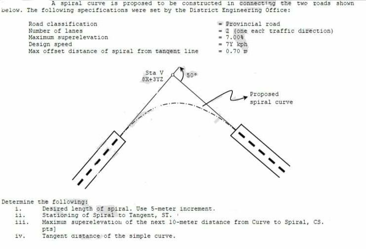 Solved A spiral curve is proposed to be constructed in | Chegg.com