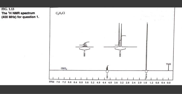 Solved 1. Propose a structure(s) consistent with the proton | Chegg.com