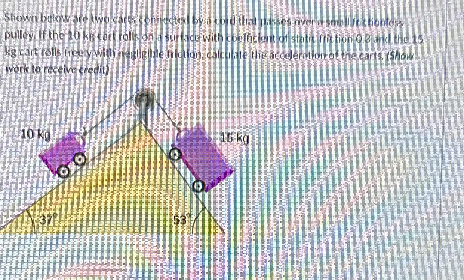 Solved Shown below are two carts connected by a cond that | Chegg.com