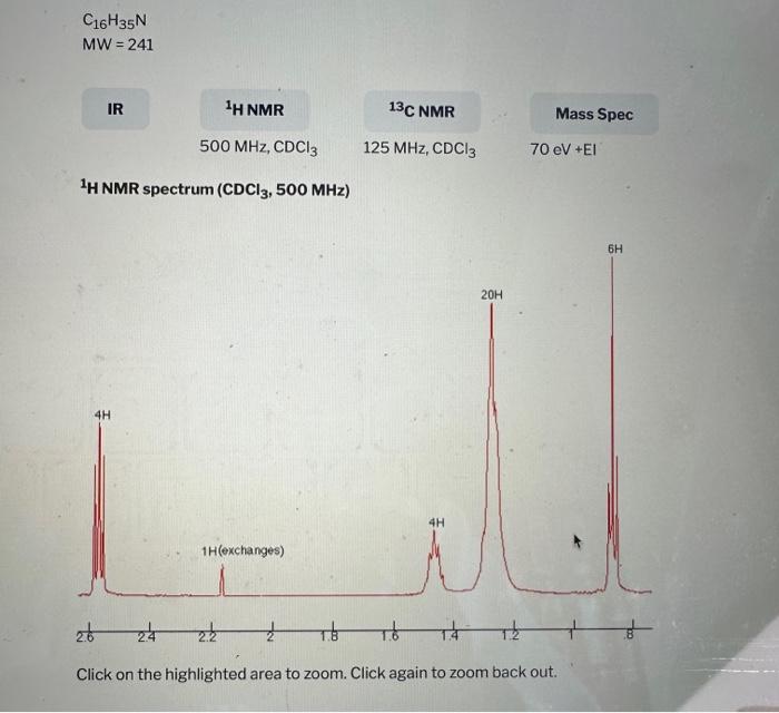 Solved MW=94 IR SpectrumMW=241 1H NMR spectrum | Chegg.com