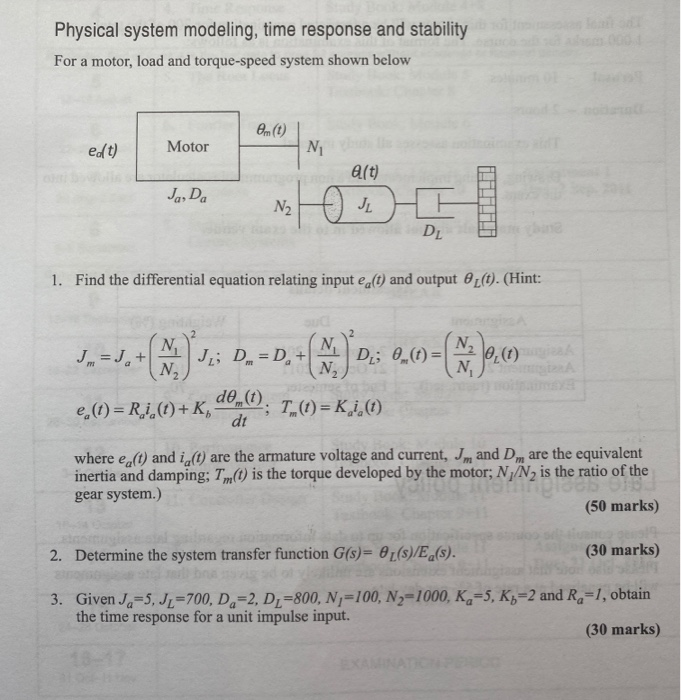 Solved Physical system modeling, time response and stability | Chegg.com