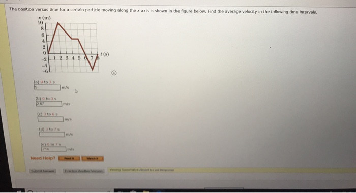 Solved The Position Versus Time For A Certain Partide Moving