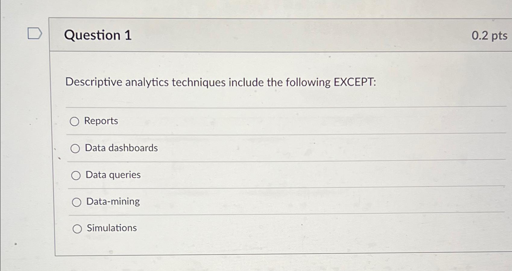 Solved Question 10.2ptsDescriptive analytics techniques | Chegg.com