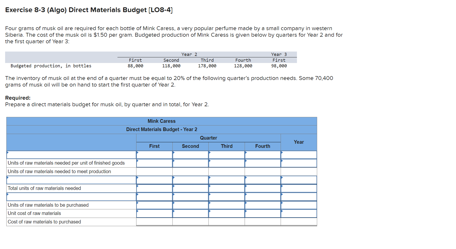 Solved Exercise 8-1 (Algo) ﻿Schedule of Expected Cash | Chegg.com