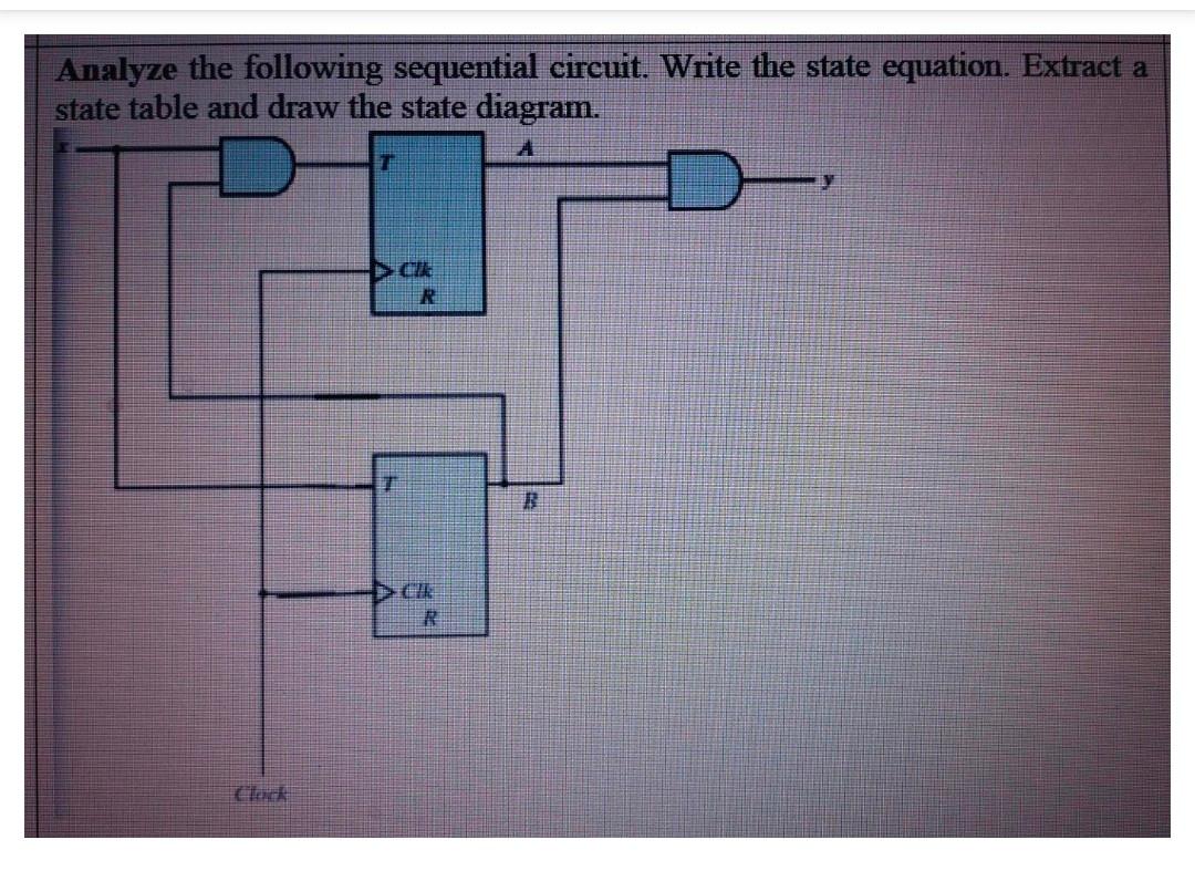 Solved Analyze the following sequential circuit. Write the | Chegg.com