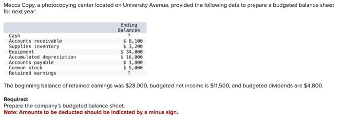 Solved Mecca Copy, a photocopying center located on | Chegg.com