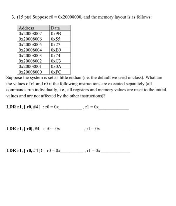 Solved 3. ( 15pts) Suppose r0=0×20008000, and the memory | Chegg.com