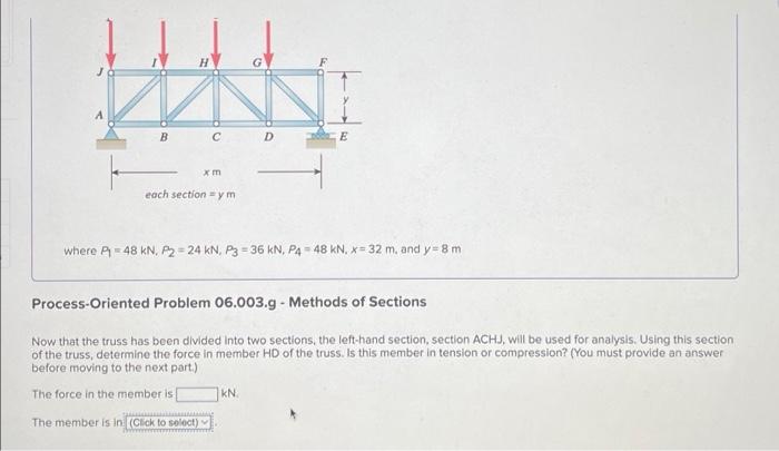 Solved Process-Oriented Problem 06.003 - Methods of Sections | Chegg.com
