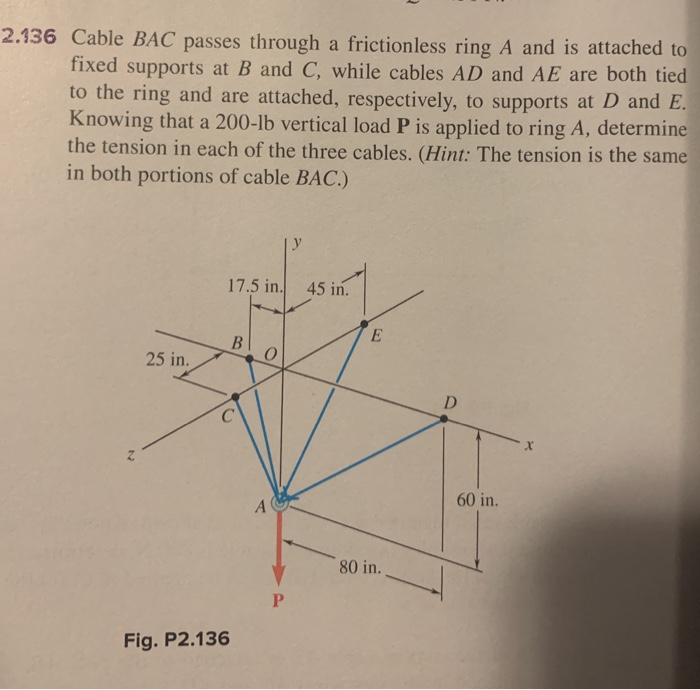 Solved 2.136 Cable BAC passes through a frictionless ring A | Chegg.com