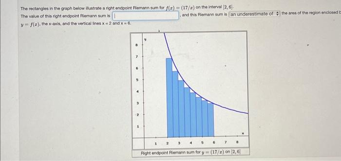 Solved The rectangles in the graph below ilustrate a right | Chegg.com