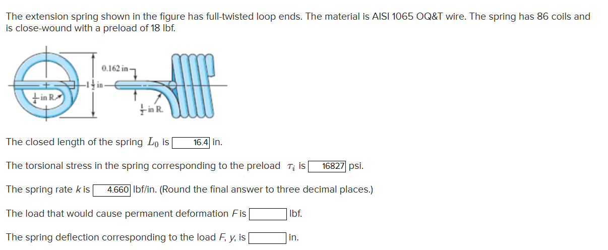 Solved The extension spring shown in the figure has | Chegg.com