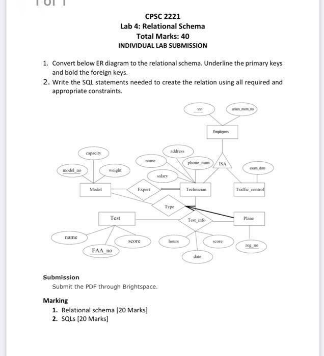 Solved CPSC 2221 Lab 4: Relational Schema Total Marks: 40 | Chegg.com