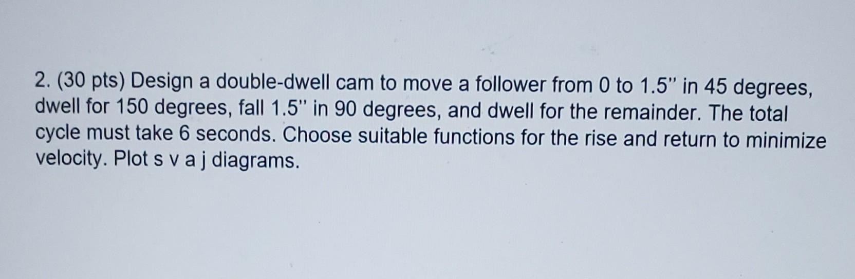 Solved 2. (30 pts) Design a double-dwell cam to move a | Chegg.com