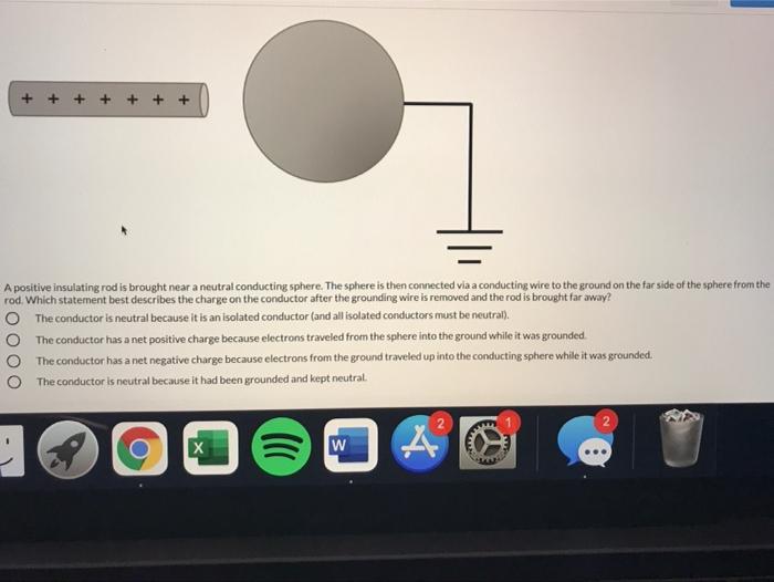 Solved + + A positive insulating rod is brought near a | Chegg.com