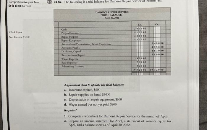Solved Journalizing adjusting entries E4-5A. From the | Chegg.com