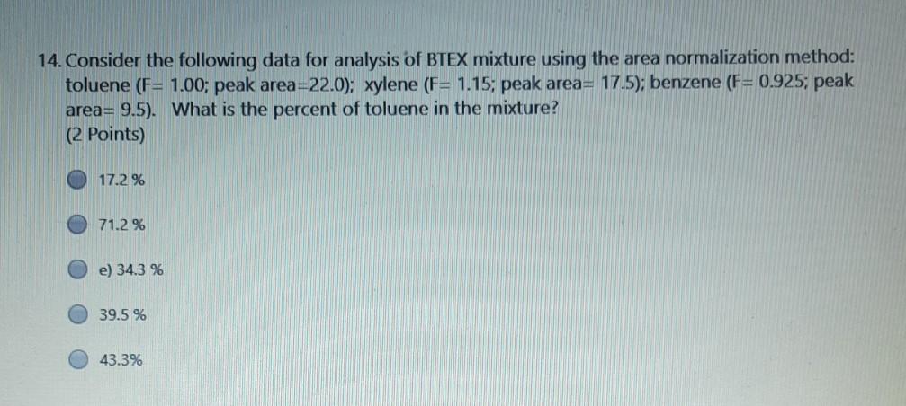 Solved 14. Consider the following data for analysis of BTEX | Chegg.com