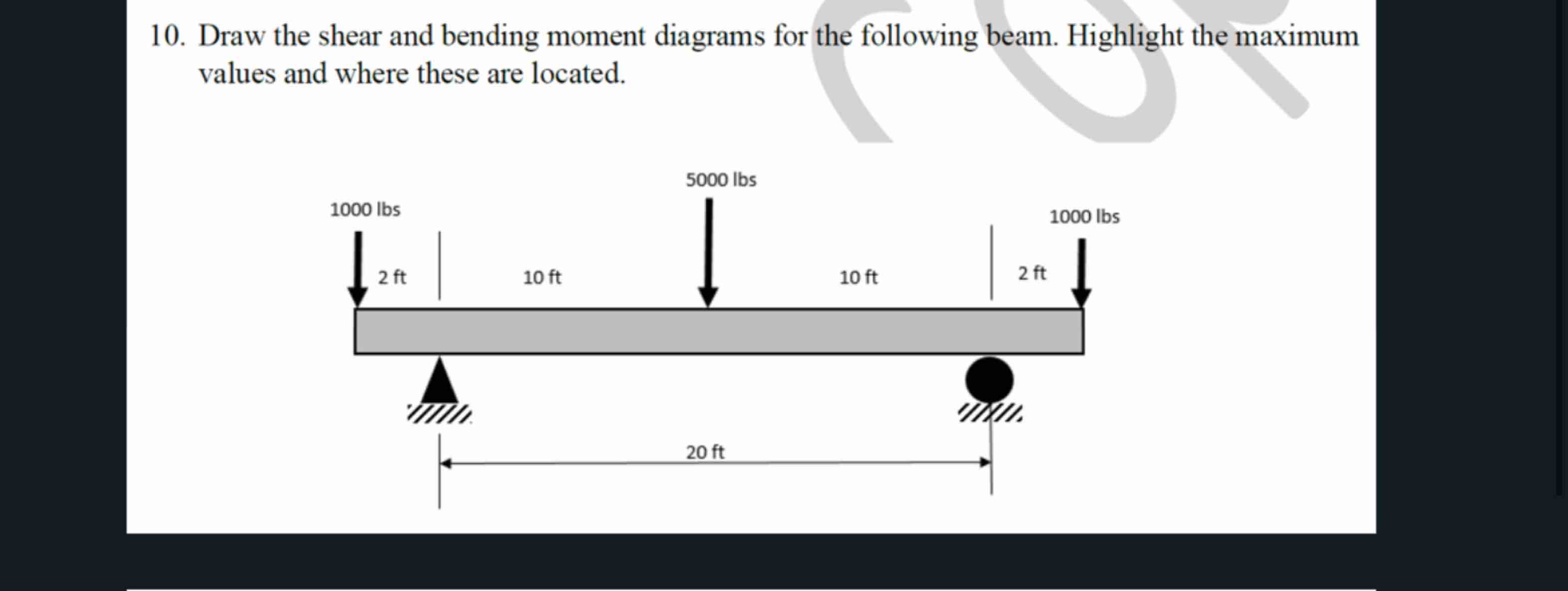 Solved 10. ﻿Draw the shear and bending moment diagrams for | Chegg.com