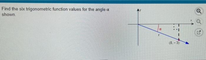 Solved Find the six trigonometric function values for the | Chegg.com
