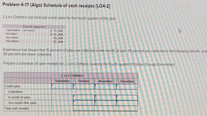 Solved Problem 4-17 (Algo) Schedule of cash receipts [LO4-2] | Chegg.com