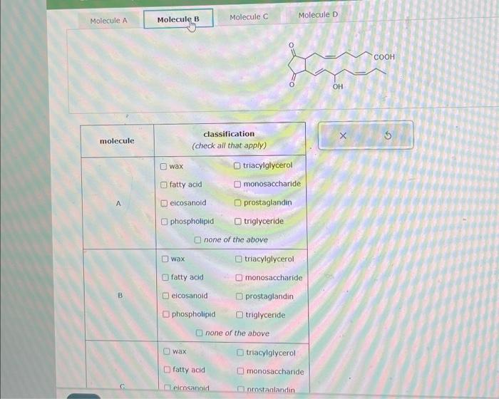 Solved Classify molecules A through D.Molecule A Molecule B | Chegg.com