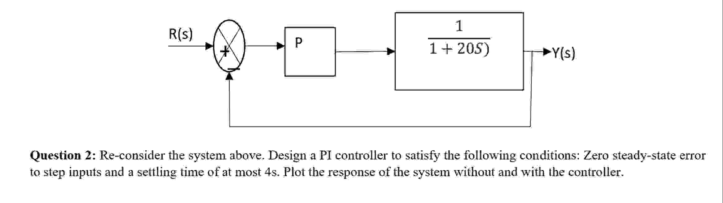 Solved Question 2: Re-consider the system above. Design a PI | Chegg.com