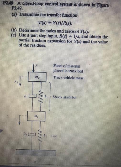 Solved P2.49 A closed-loop control system is shown in Figure | Chegg.com