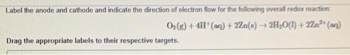 Solved Label the anode and cathode and indicate the | Chegg.com