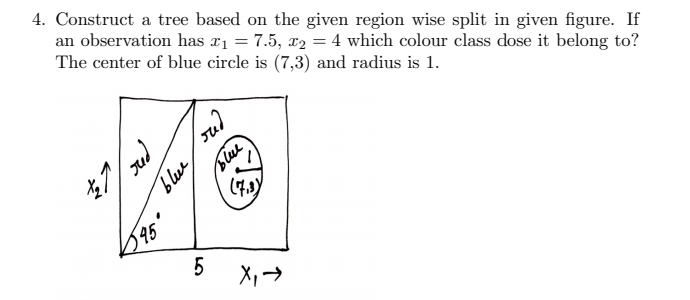 Solved 4. Construct a tree based on the given region wise | Chegg.com