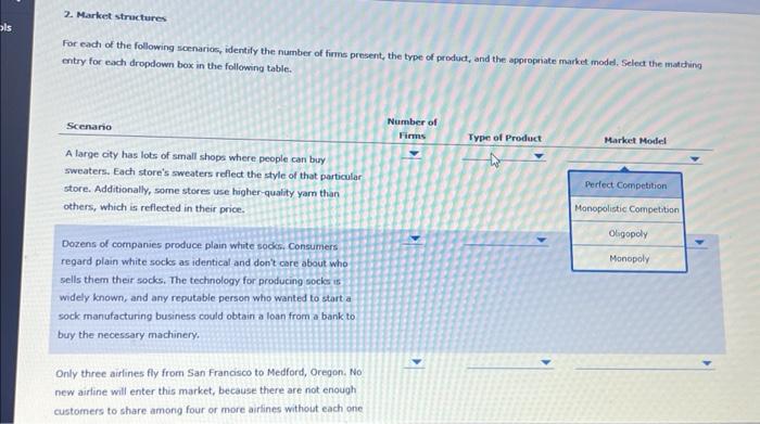 Solved For each of the following scenarios, identify the | Chegg.com