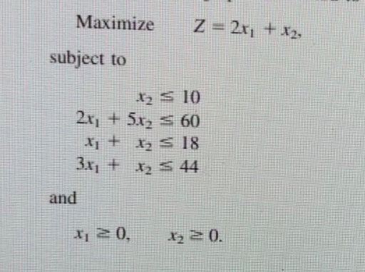 Solved Solve Using Simplex Method Algebraic Form And Using 