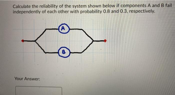 Solved Calculate the reliability of the system shown below | Chegg.com