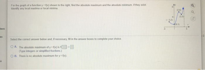 Solved For the graph of a function y f(x) shown to the | Chegg.com