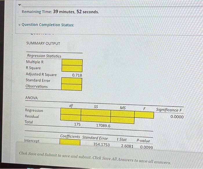 Solved SUMMARY OUTPUT ANOVA Click Save and Submit to sqve | Chegg.com