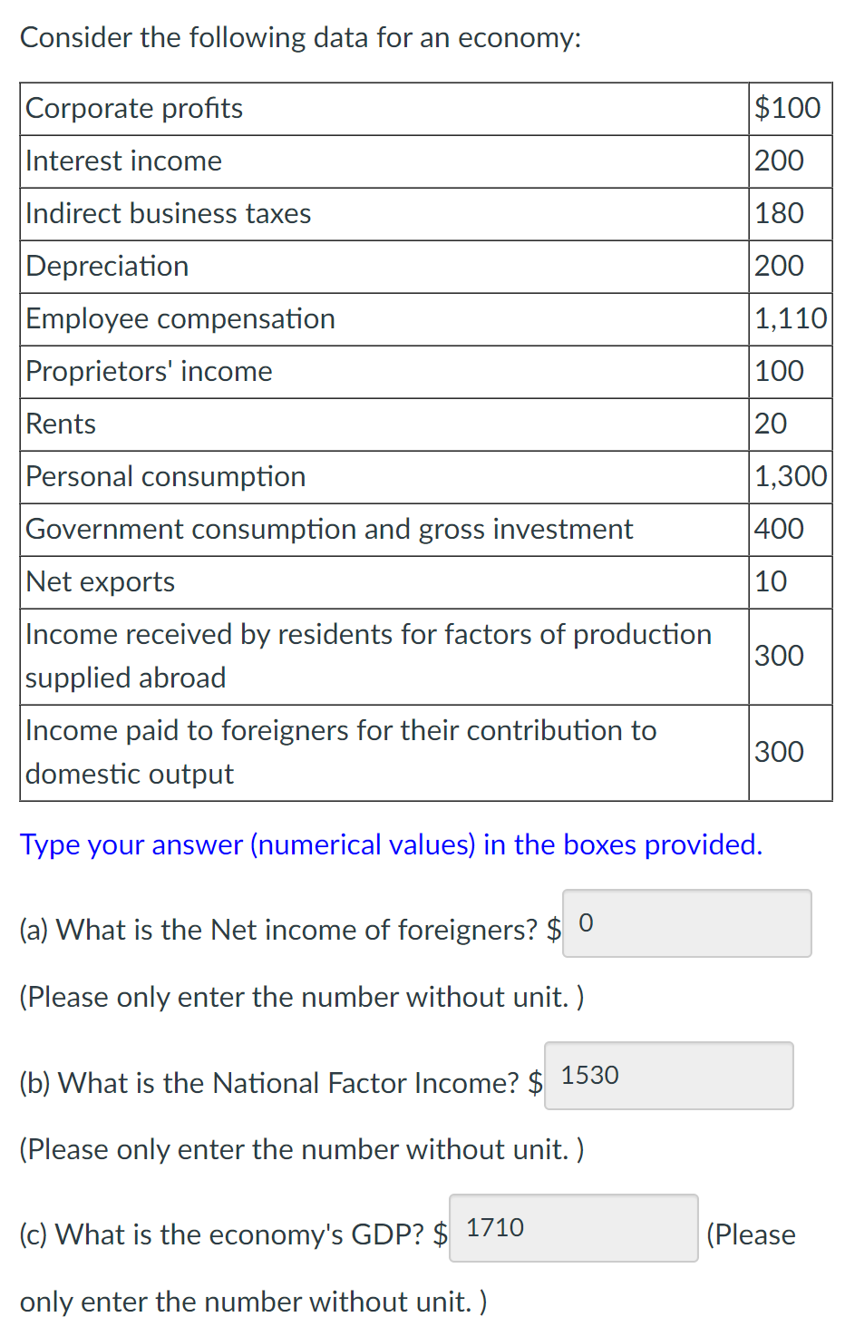 Solved Answer for question C. ﻿What is the economy's GDP? | Chegg.com
