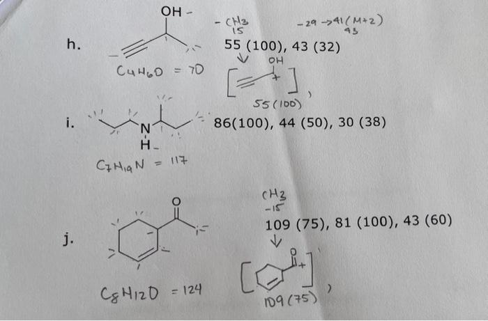 Solved C7H19NN=117 C8H12O=124 CH3 109(75),81(100),43(60) | Chegg.com