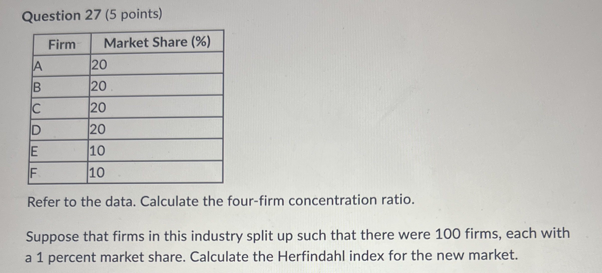 Solved Question 27 (5 ﻿points)\table[[Firm,Market Share | Chegg.com