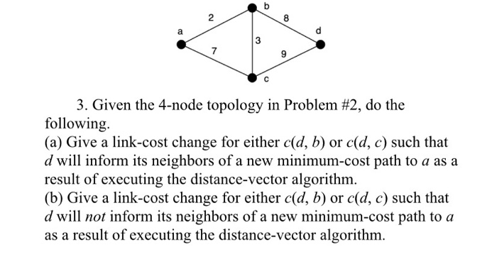 a d 3. Given the 4-node topology in Problem #2, do | Chegg.com