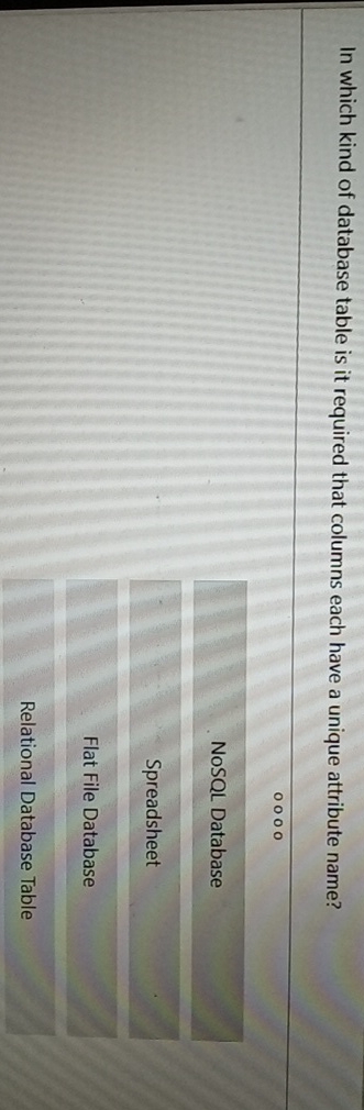 Solved In which kind of database table is it required that | Chegg.com