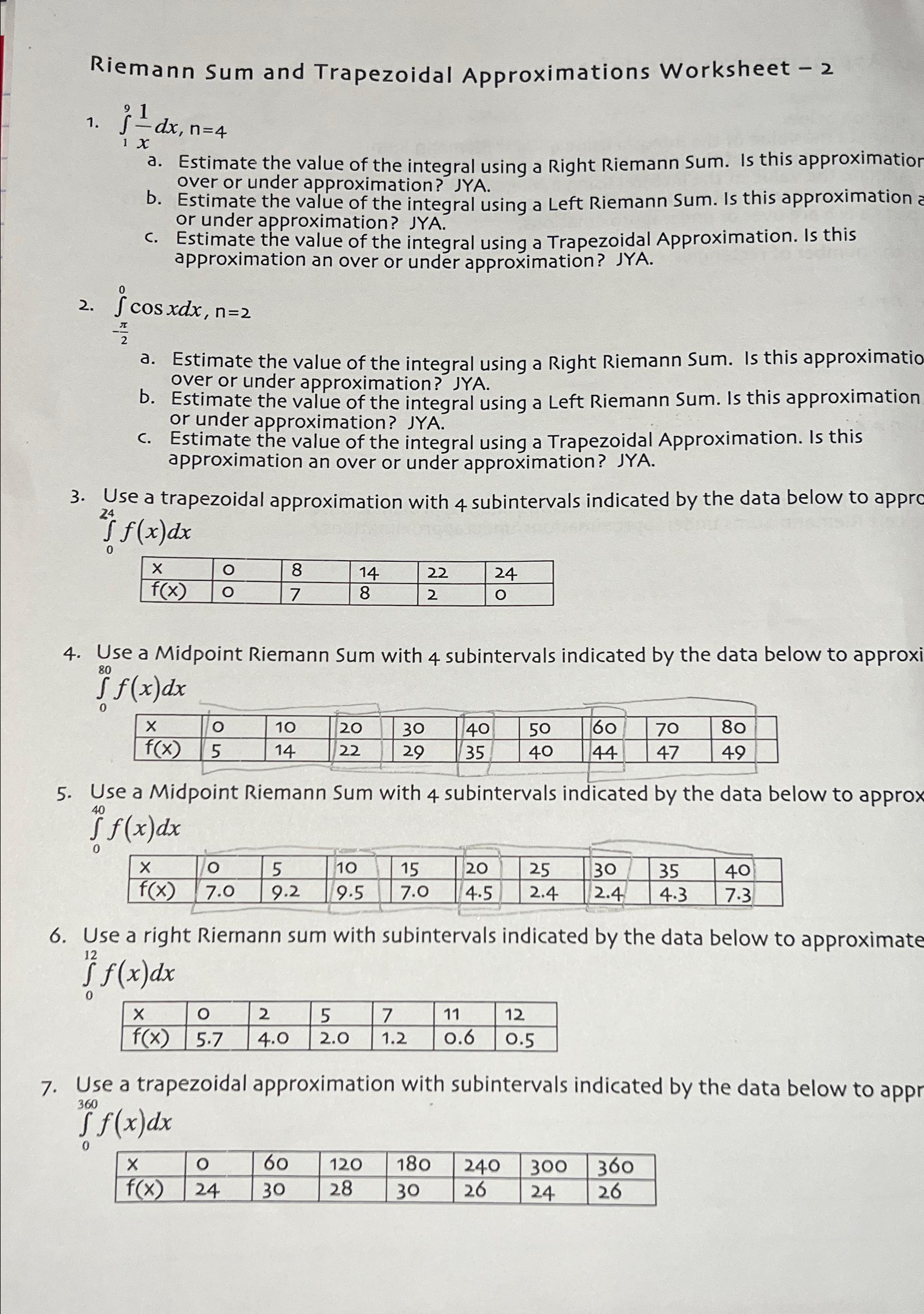 Solved Riemann Sum and Trapezoidal Approximations Worksheet | Chegg.com