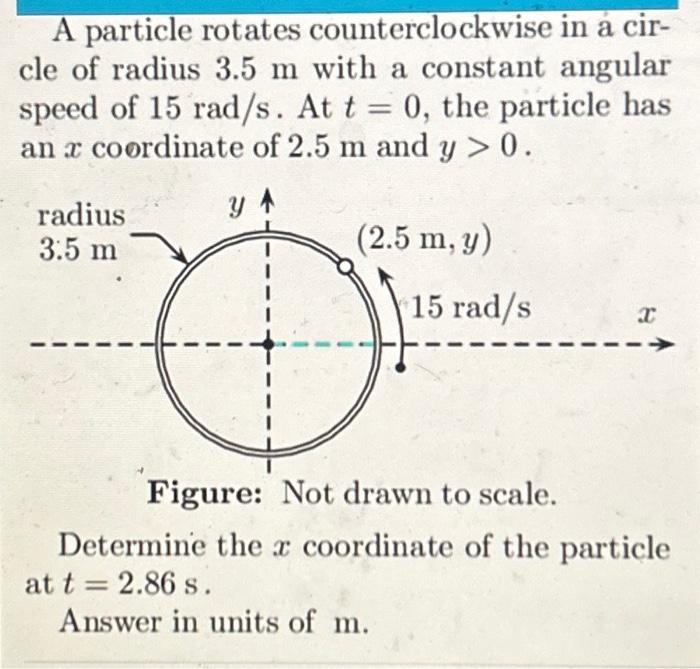 Solved A particle rotates counterclockwise in a circle of | Chegg.com