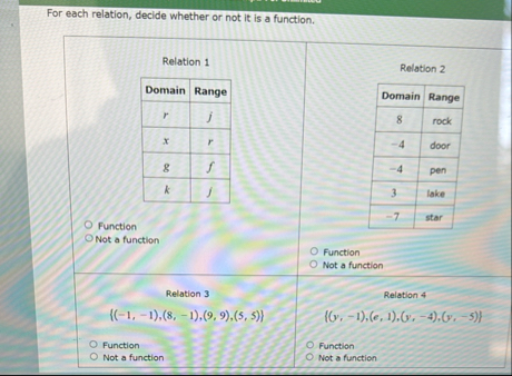 Solved For each relation, decide whether or not it is a | Chegg.com