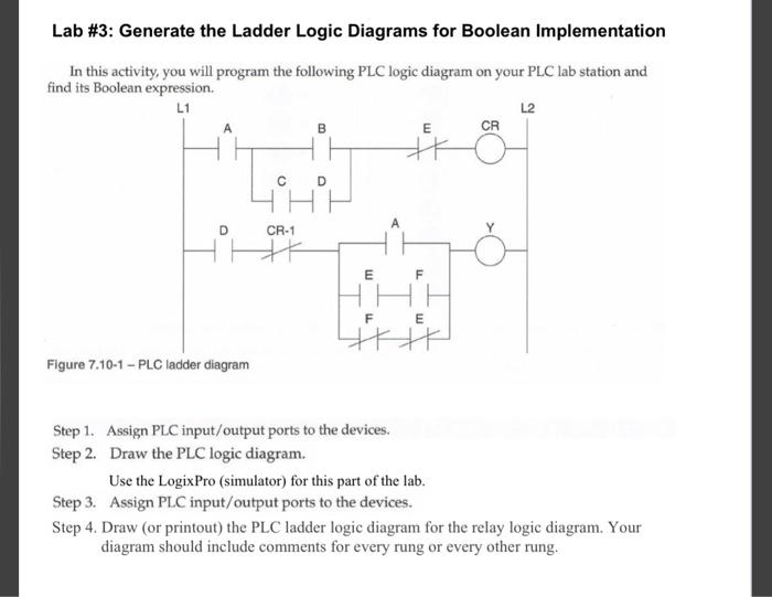 Solved Lab 3 Generate The Ladder Logic Diagrams For